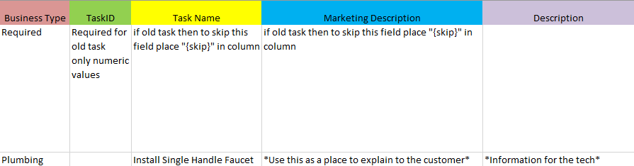 Importing Your Tasks Into Profit Rhino – Profit Rhino